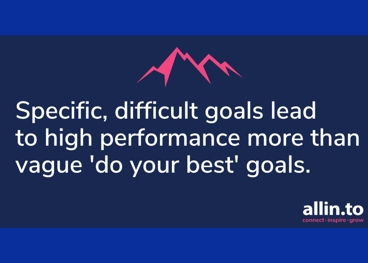 Setting Difficult Goals: Entrepreneur's Key to Success
