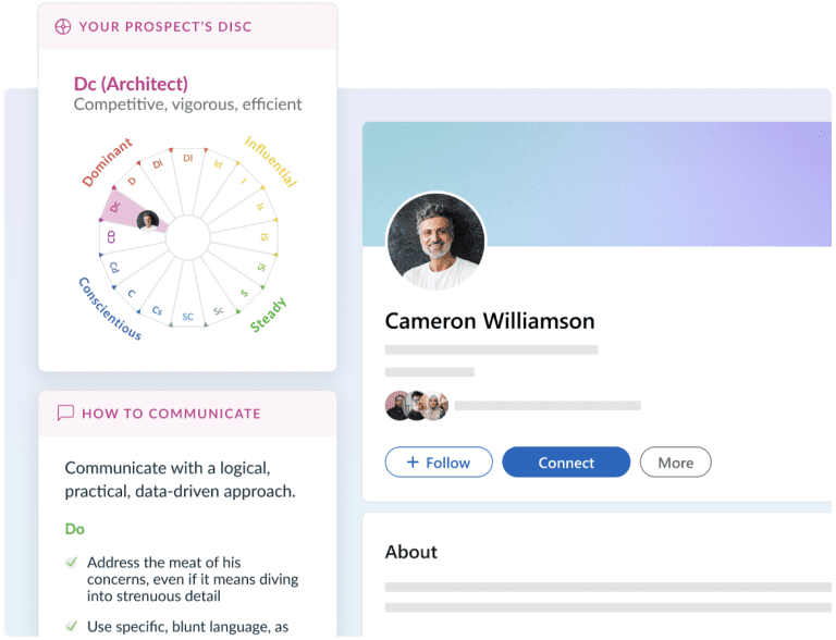 Achieve Breakthrough Results with AI and Inspiration Sessions